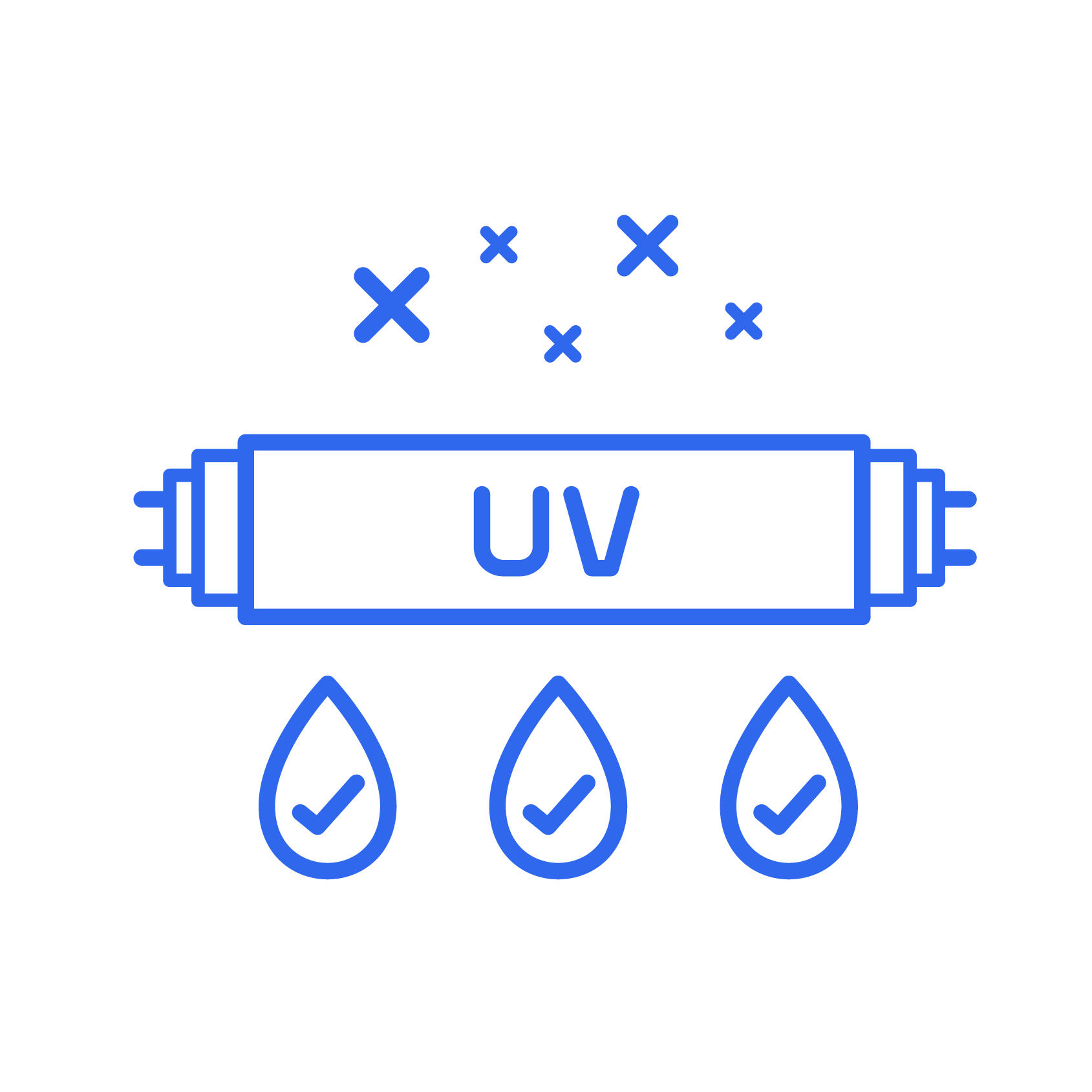 Water Filtration Athens GA | Metro Water Filter Of The South